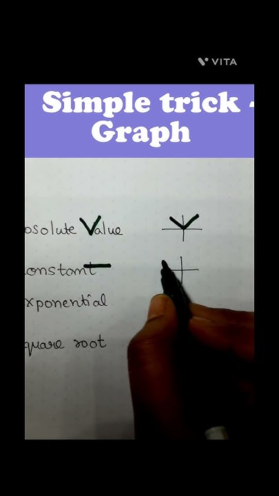 Basic graphs tricks 💯 |Must watch| #shorts #trick - YouTube