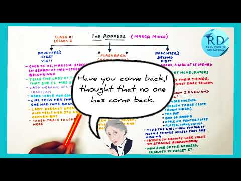 The Address | Class 11 | Summary | Explanation | MindMap | Theme ...