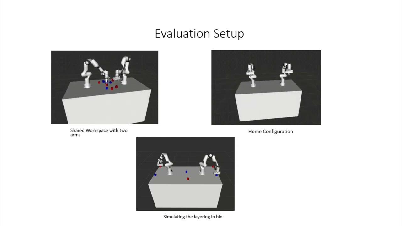 ICRA2024 - A Method for Multi-Robot Asynchronous Trajectory Execution in MoveIt2 - YouTube