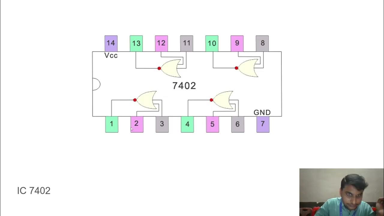 Practical no 2 B NOT gate using NOR gate - YouTube