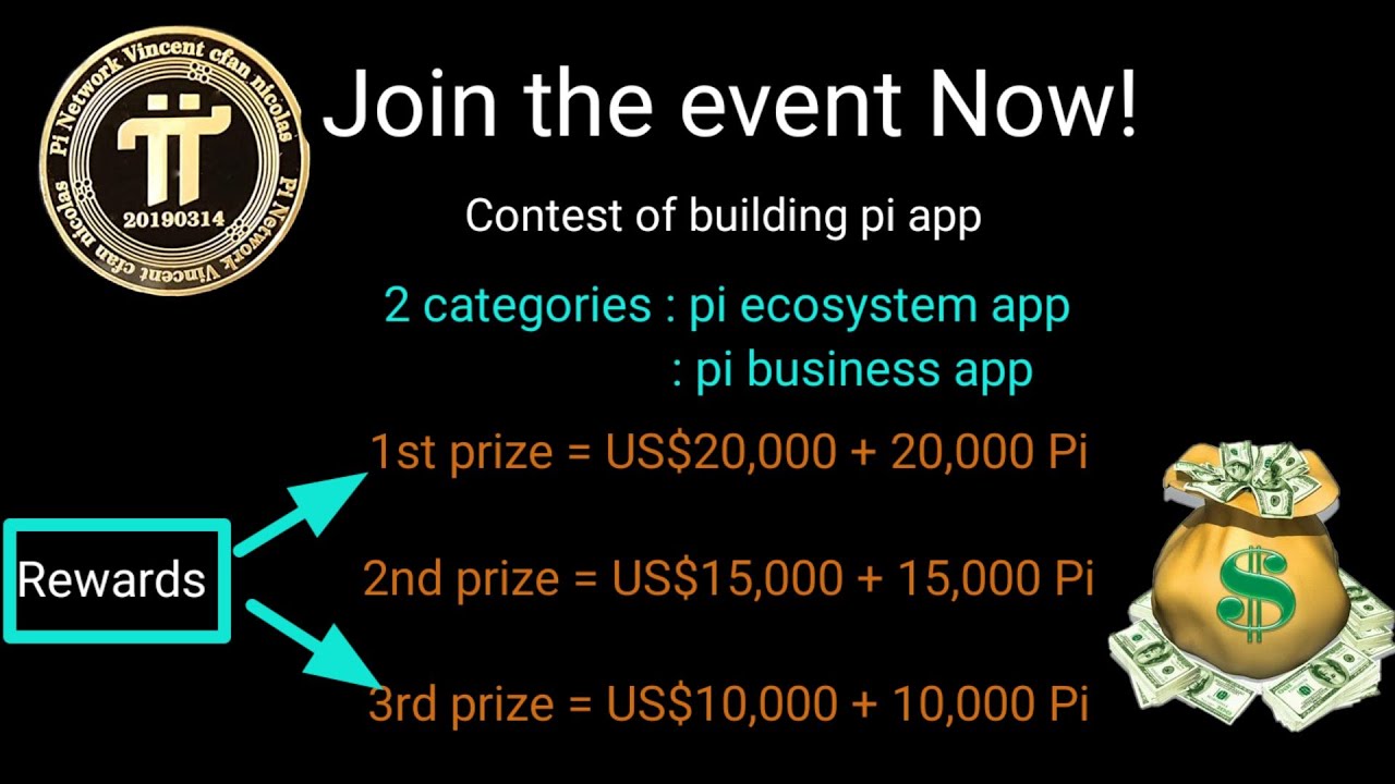 Pi network Hackathon || pi ecosystem app & pi business app - YouTube