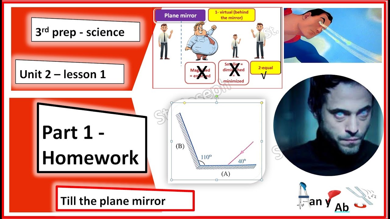 3rd prep - science - Mirrors - pat 1 - plane mirror - laws of light ...