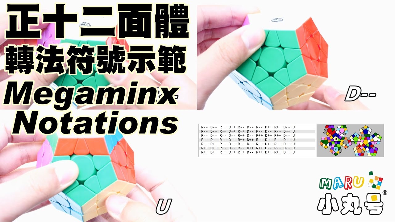魔術方塊-正十二面體方塊轉法符號示範 Megaminx Notation Symbols -五魔方 - YouTube