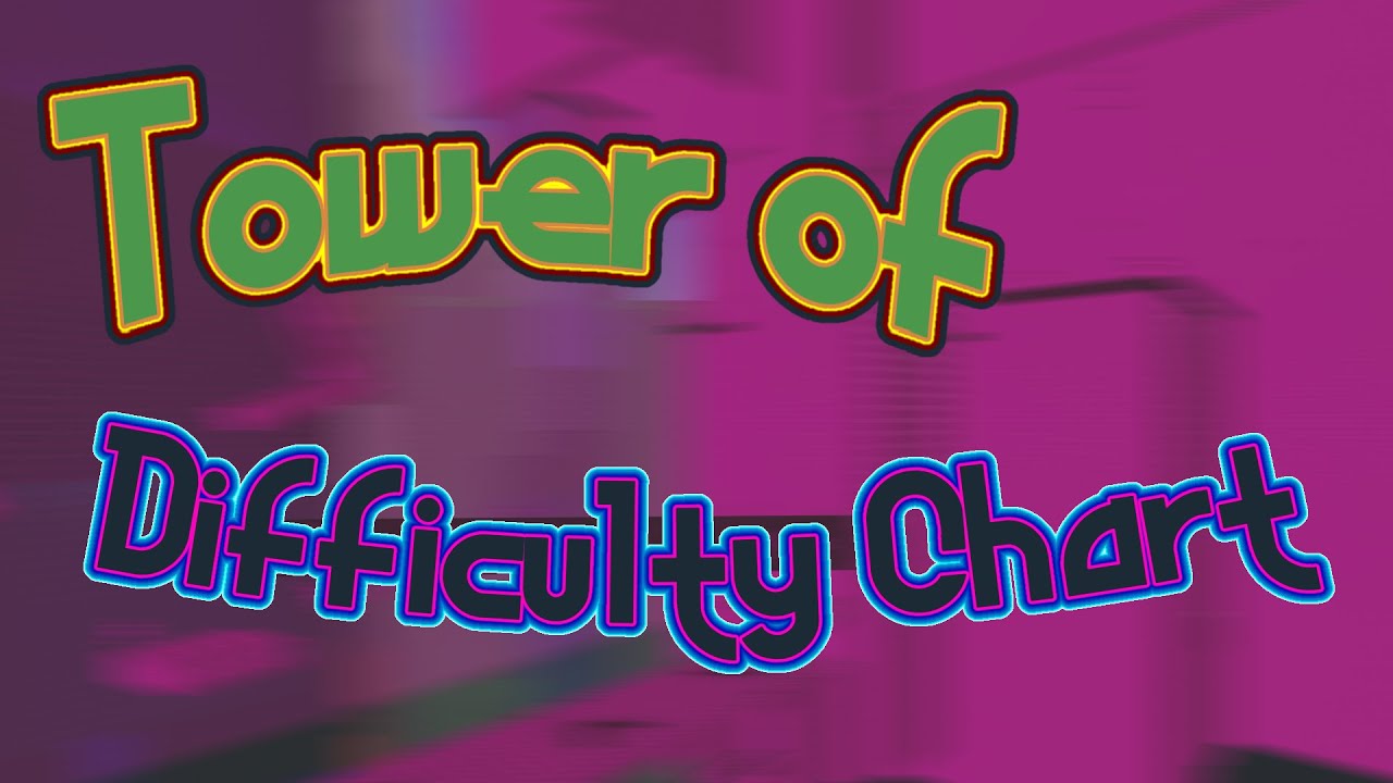 JToH | Tower of Difficulty Chart LEGIT // (Insane) - YouTube