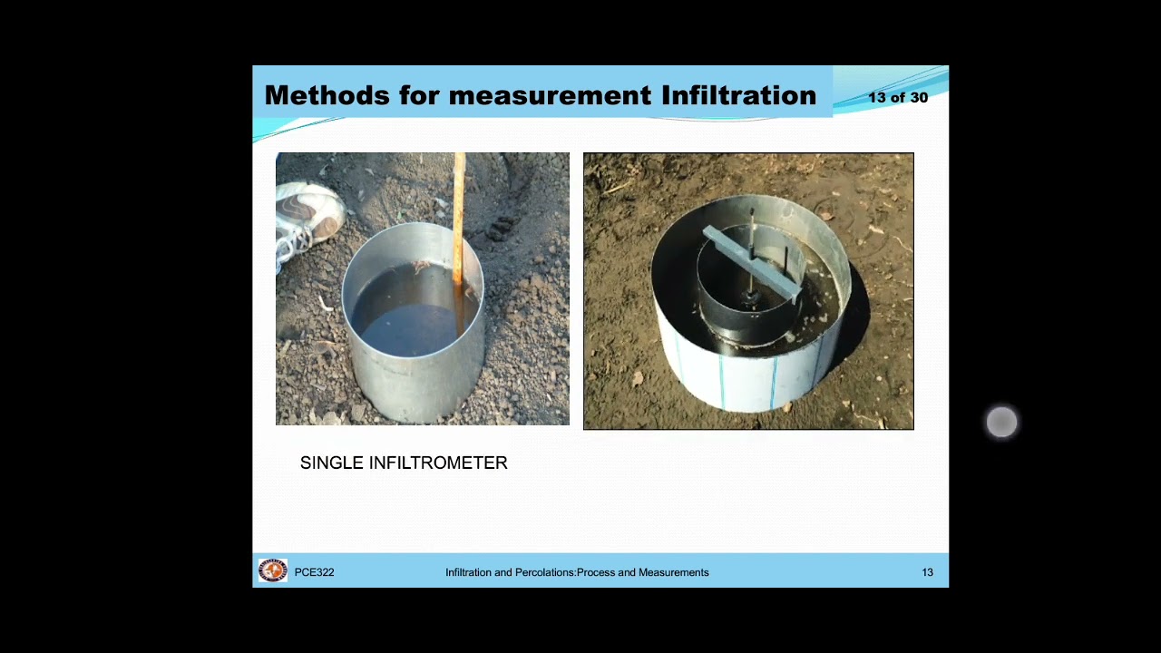 Infiltration and Percolation:Processes and Measurements - YouTube