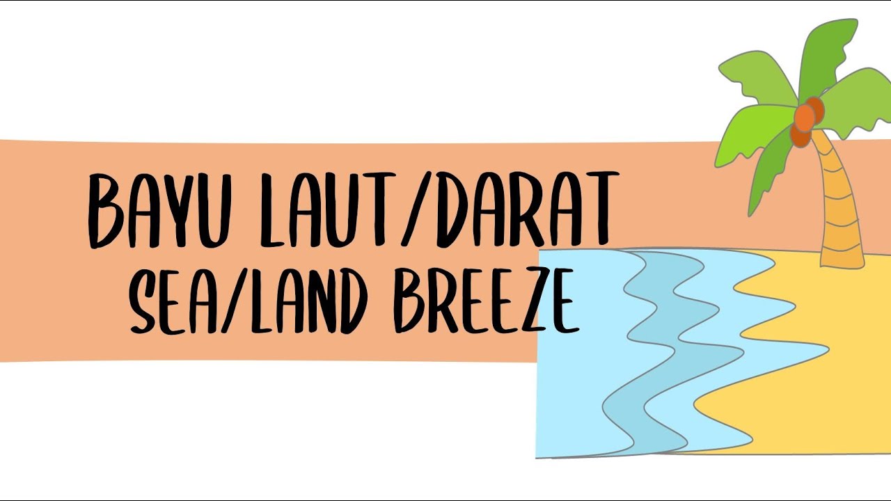 Konsep dan fenomena (Bayu laut/Sea breeze) - 4.2: Muatan Haba Tentu ...