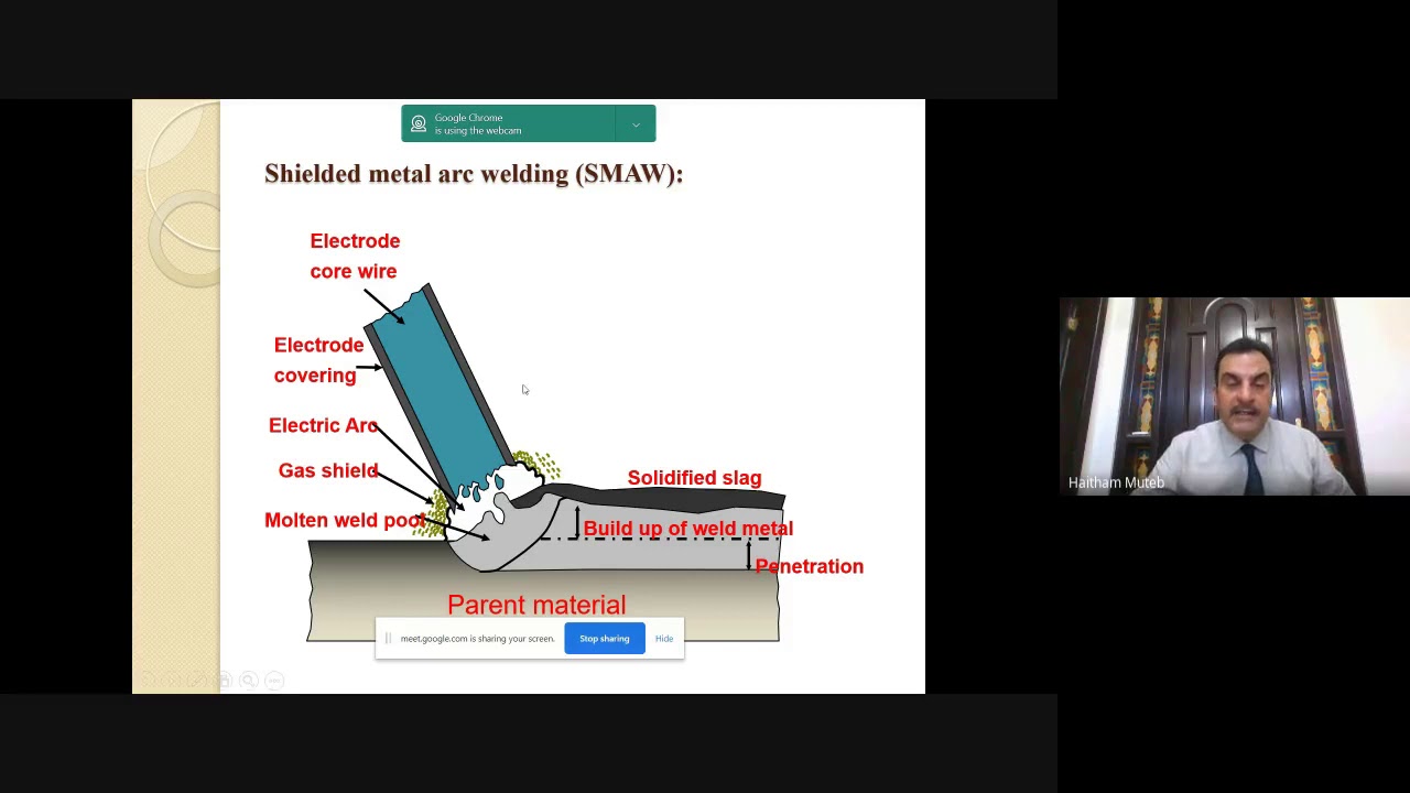 Welded Connection (Introduction) - YouTube