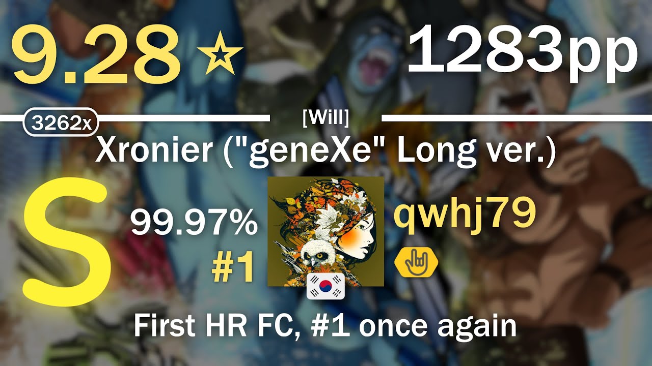 9.3⭐qwhj79 | Camellia as "fluX Xroise" - Xronier ("geneXe" Long ver ...