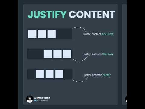 CSS flexbox justify content (part-2) | HTML and CSS tutorial - YouTube