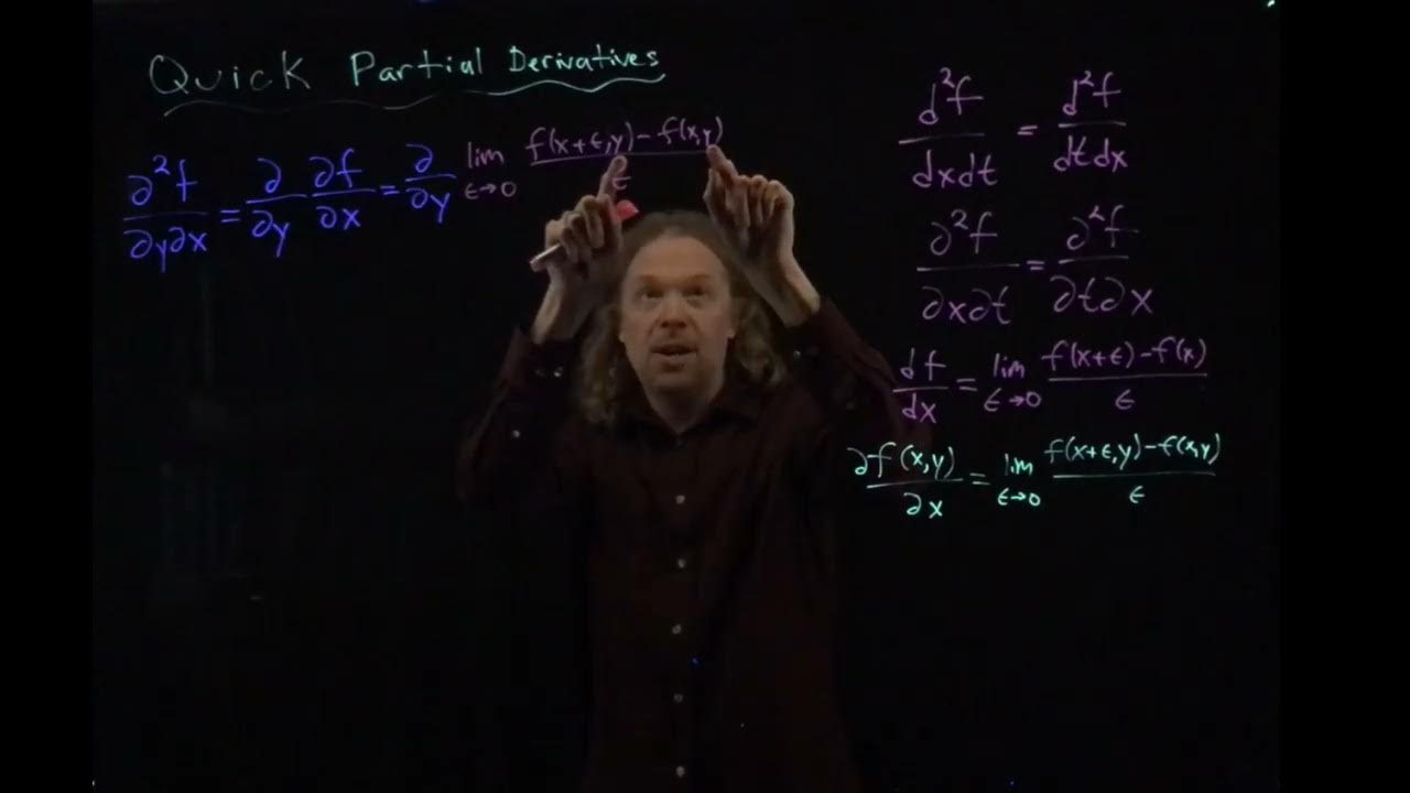 Introduction to Partial Derivatives, Part 2 - YouTube