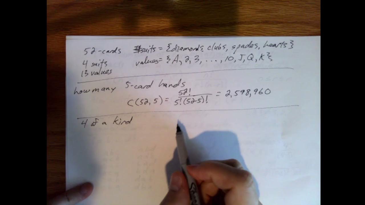 Discrete Structures: Combinatorics -- Combinations - YouTube
