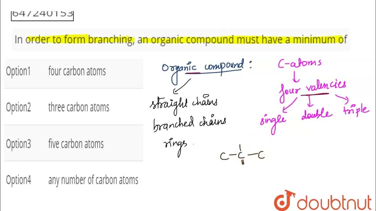 PASSAGE II In All The Organic Compounds The Four Valencies Of Carbon passage-ii-in-all-the-organic-compounds-the-four-valencies-of-carbon