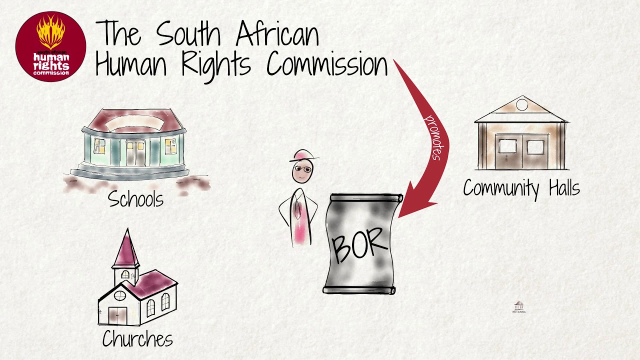 What are Chapter 9 Institutions? - YouTube