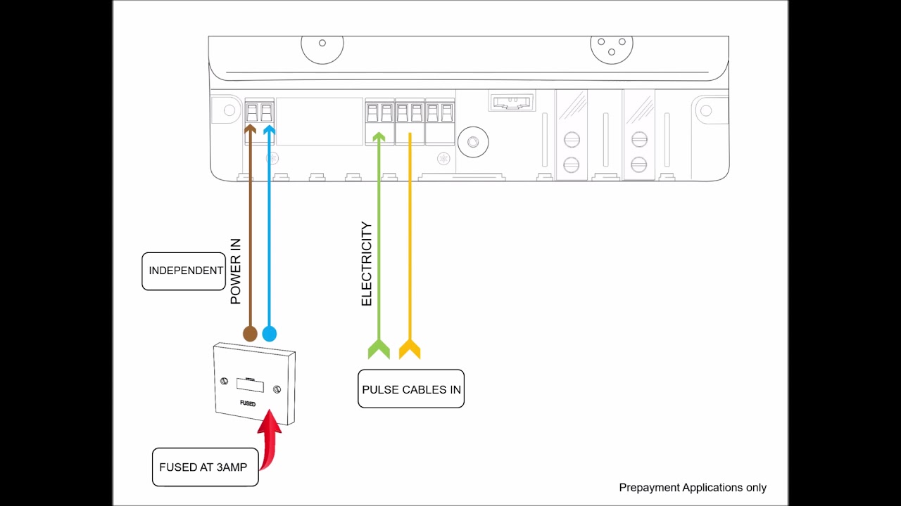 Smartlink45 Wiring Video - YouTube