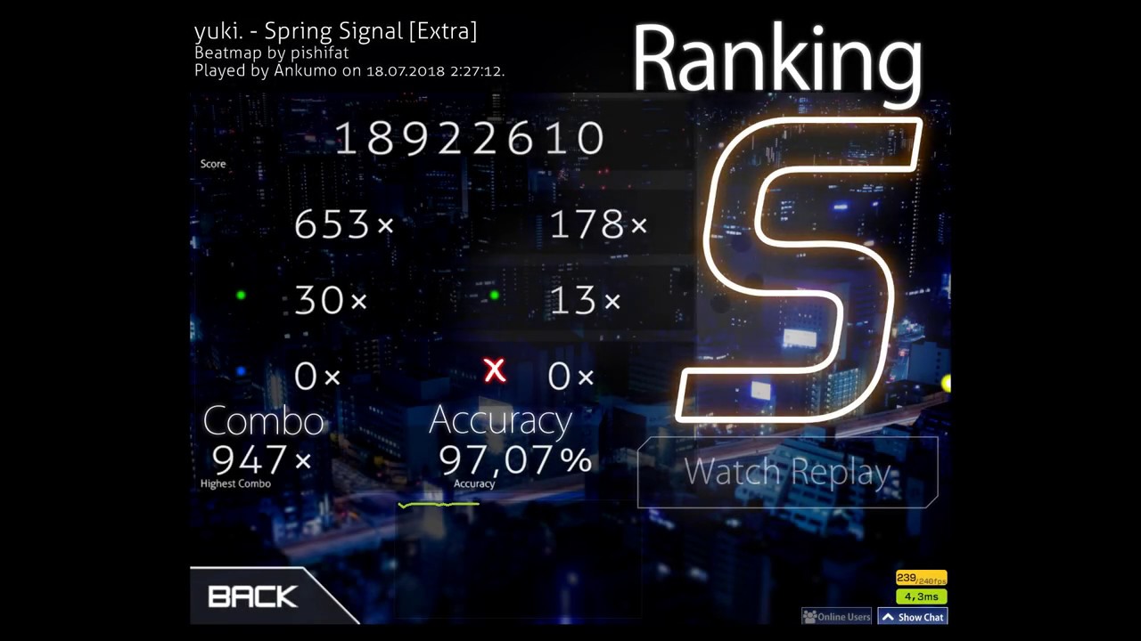 [osu!] yuki. - Spring Signal [Extra] {S} - YouTube