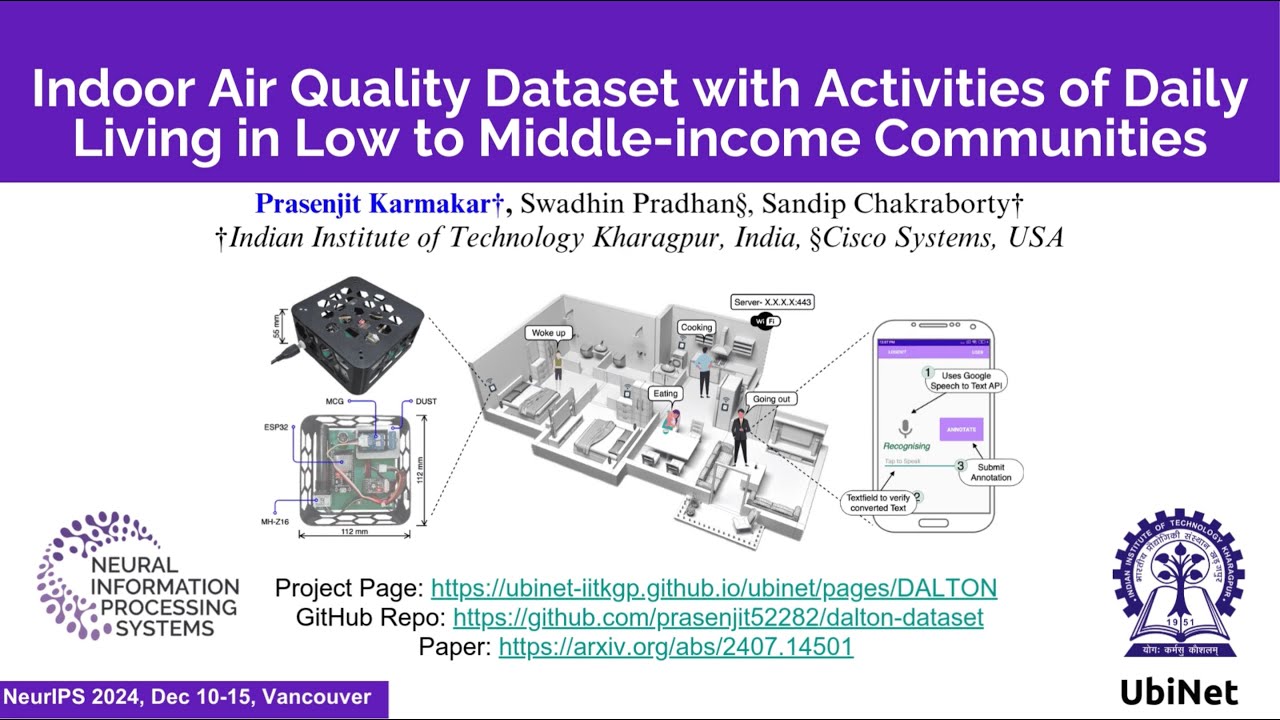 Indoor Air Quality Dataset with Activities of Daily Living in Low to ...