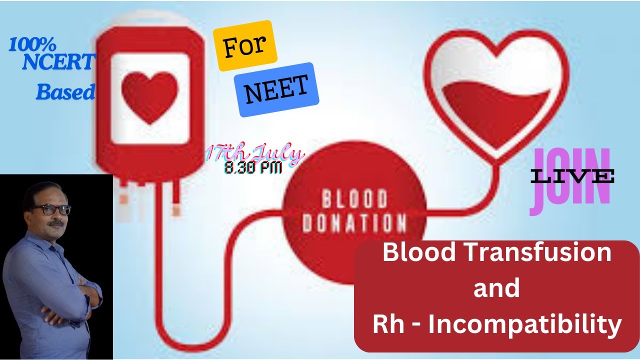 Blood Transfusion & Rh - incompatibility for NEET #NEET #Biology #Human ...