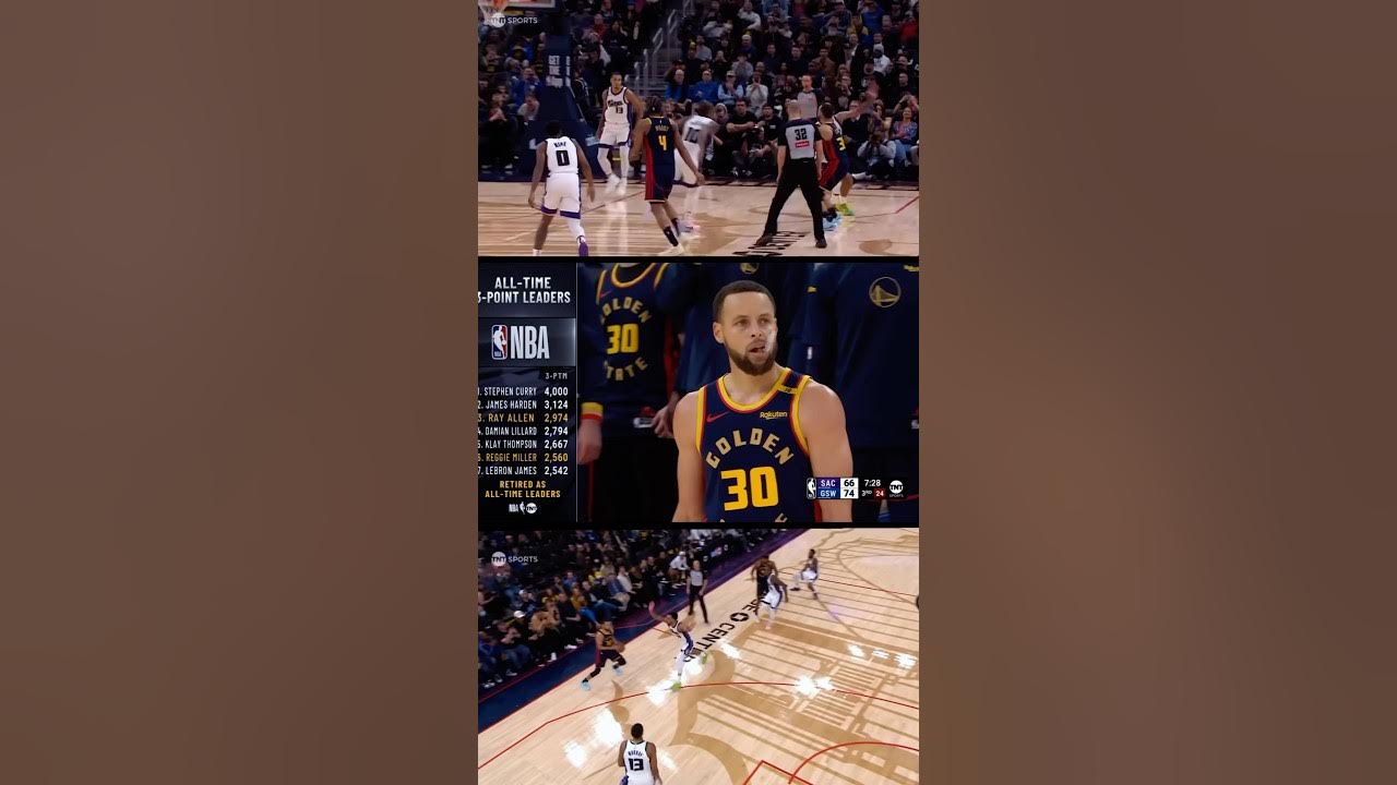 stephen curry 4000 threes 柯瑞4000顆三分，前無古人 後無來者未來有機會5000顆嗎？#nba #curry #basketball - YouTube