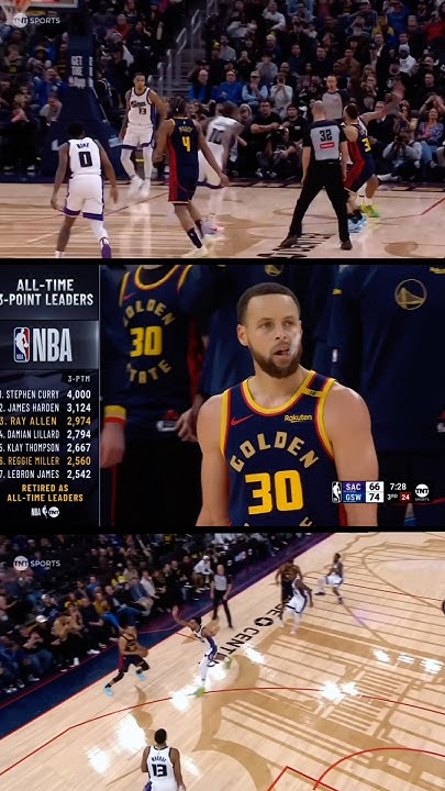 stephen curry 4000 threes 柯瑞4000顆三分，前無古人 後無來者未來有機會5000顆嗎？#nba #curry #basketball - YouTube