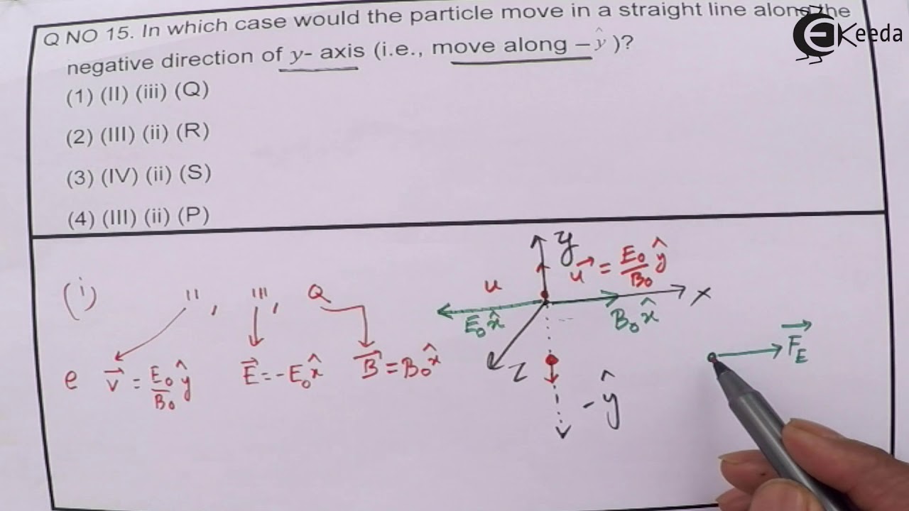 IIT JEE Advanced 2017 Physics Solution - Question 15 - IIT JEE Advanced ...