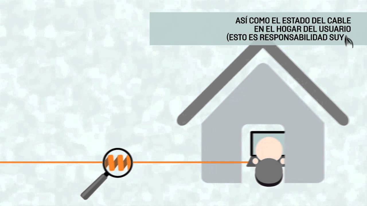 Cómo nos conectamos a internet - YouTube