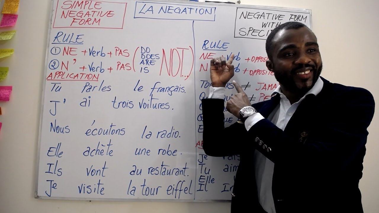 NEGATIVE FORM IN FRENCH | RULES AND EXAMPLES - YouTube