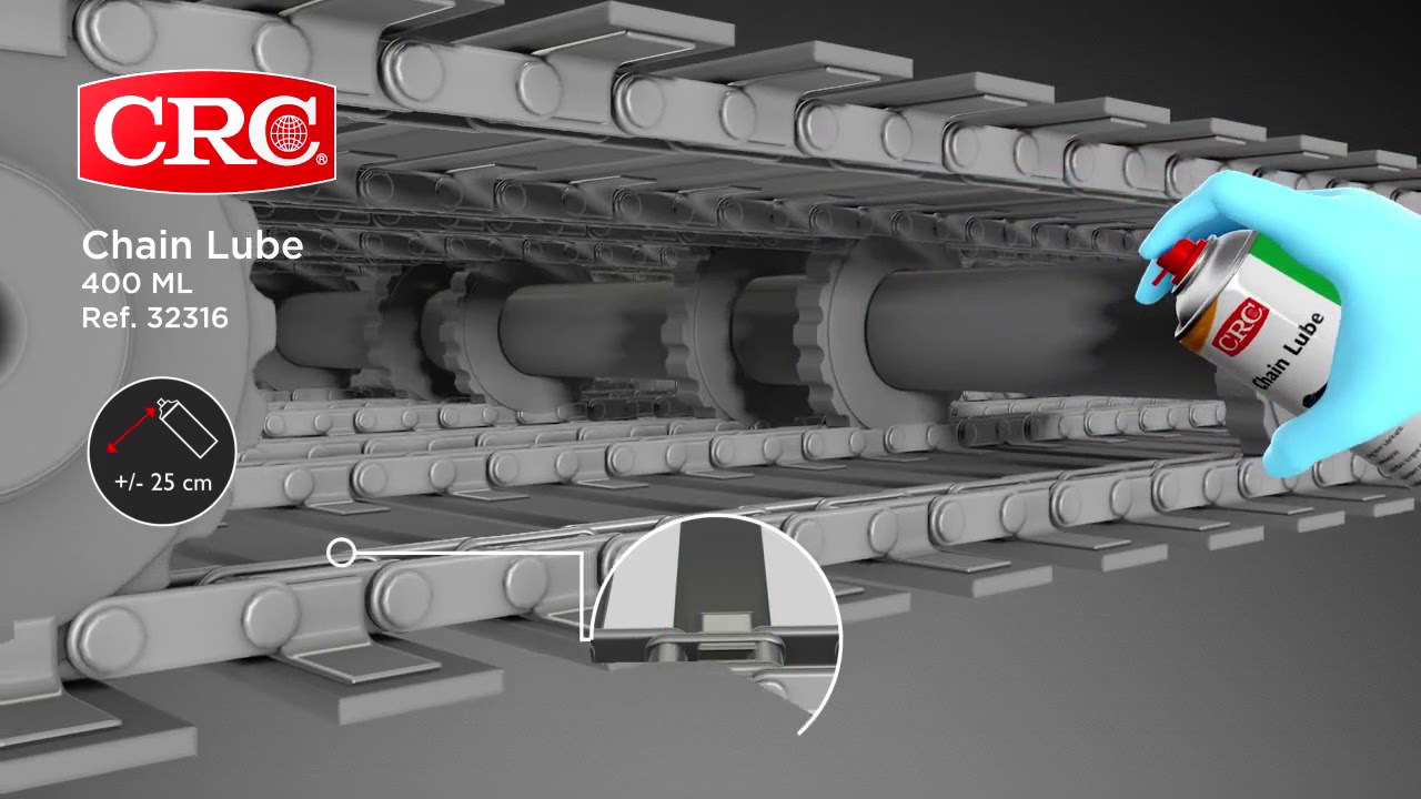 CRC Chain Lube Animated Product Video - YouTube