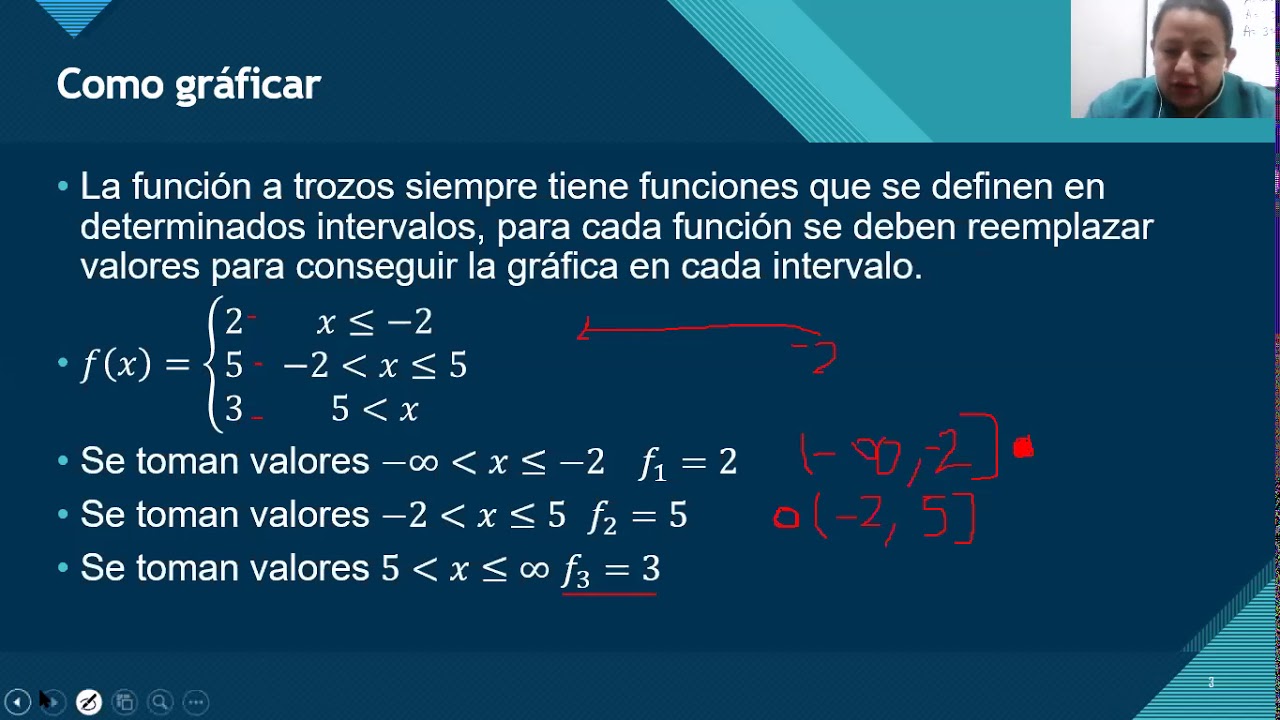 Función por partes 11° - YouTube