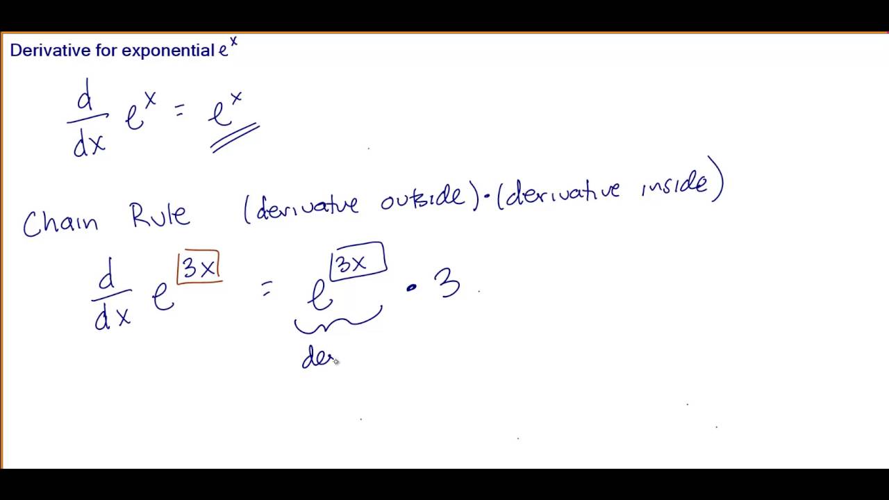 Math 1100--Lesson Exponential Derivatives - YouTube