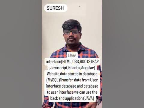 Java Fullstack (How we use user interface JDK installation in Java) - YouTube