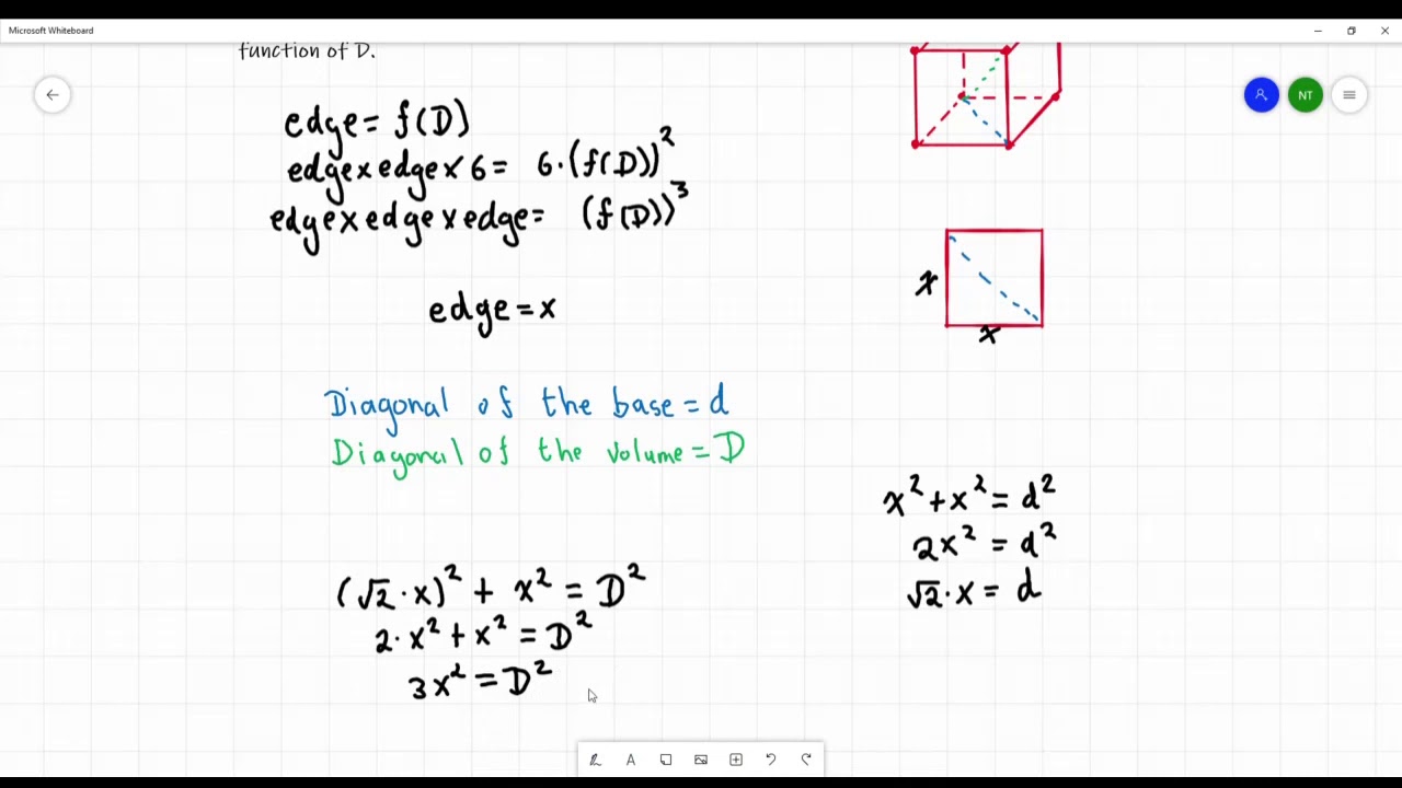 Problem Express The Area And Edge Length Of A Cube As A Function Problem Express The Area And Edge Length Of A Cube As A Function