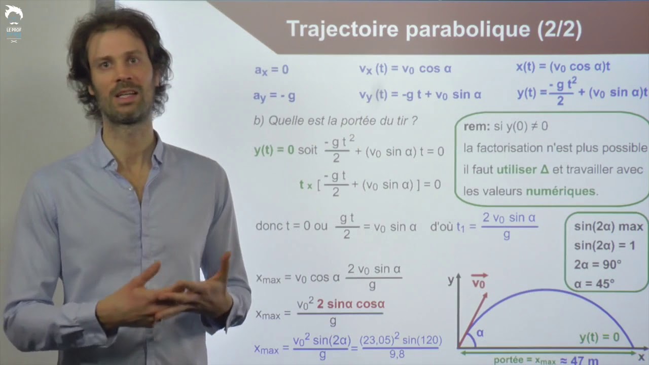 Trajectoire parabolique applications des équations horaires - YouTube