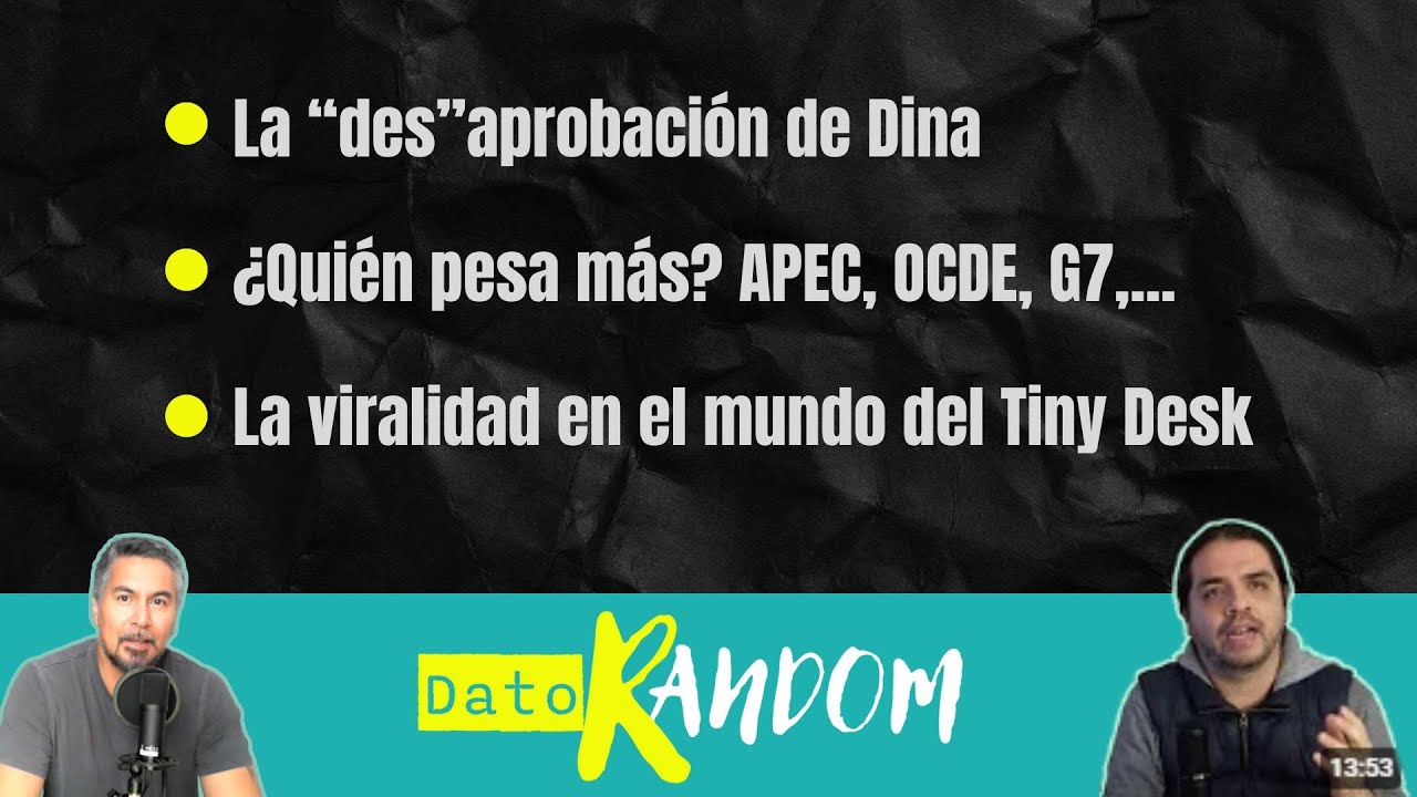 Dato Random - De Dina al Tiny Desk - YouTube