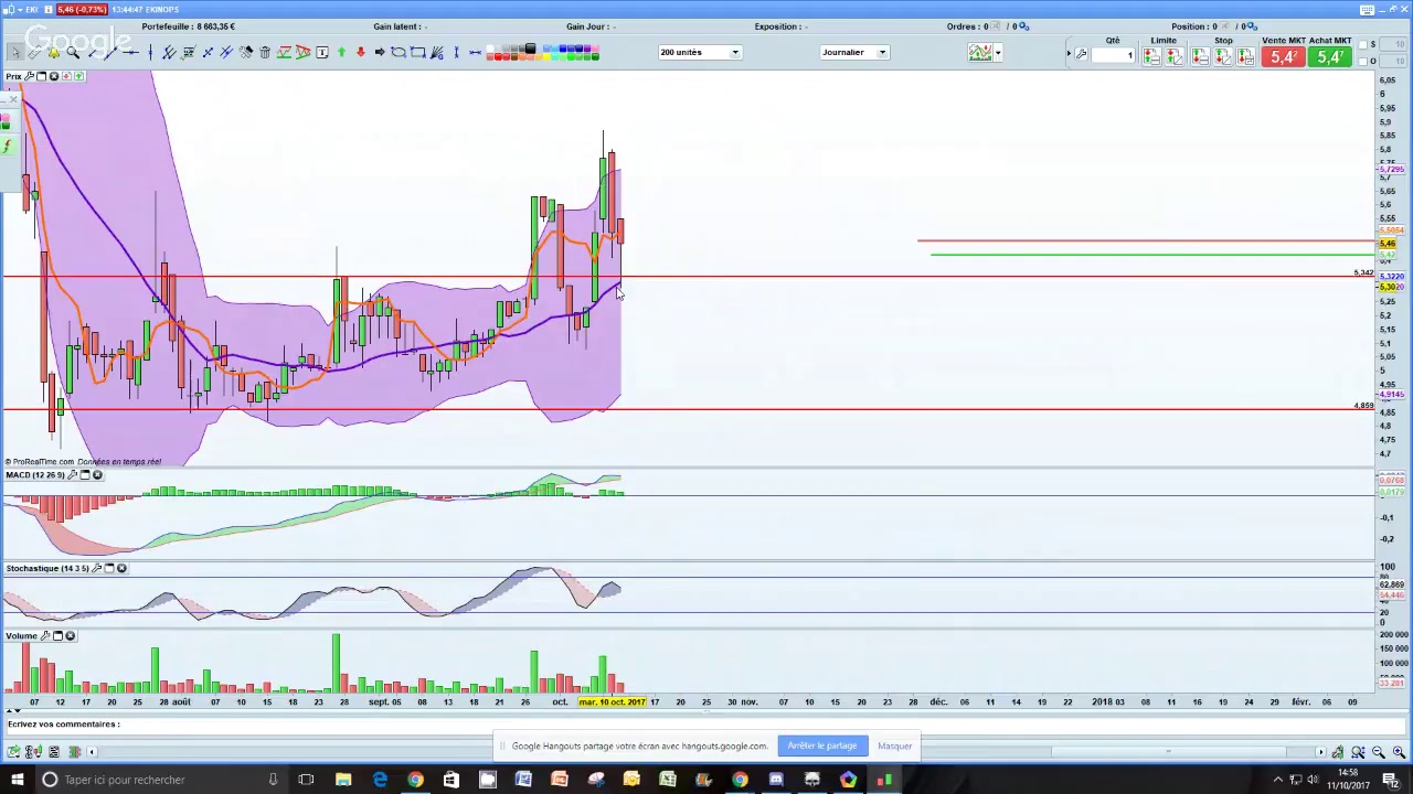 situation du portif 11/10/2017 - YouTube