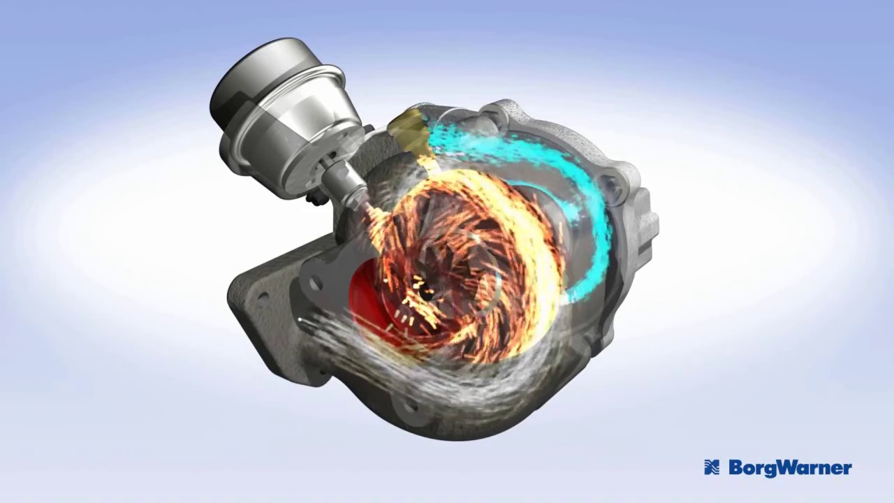 Variable Turbine Geometry VTG HD, 1280x720 - YouTube