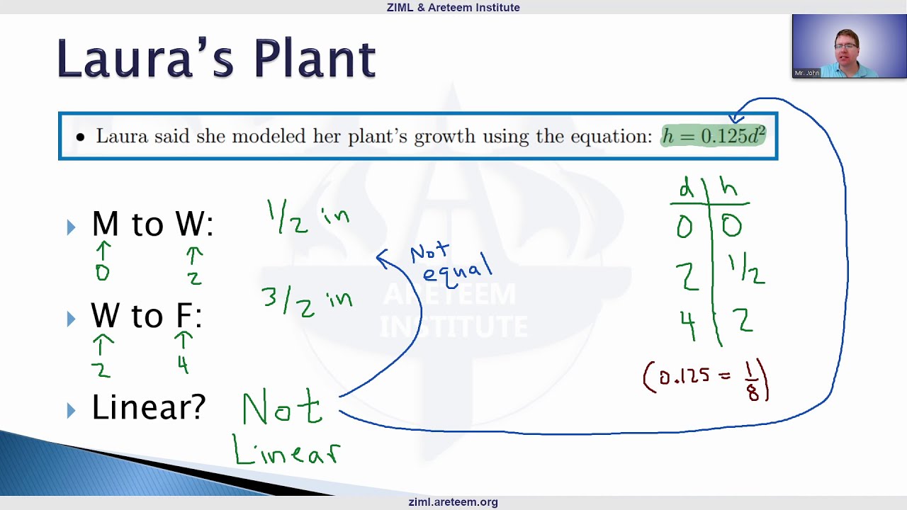 LA Math Field Day Sample Problem - Thursday Tidbit - YouTube