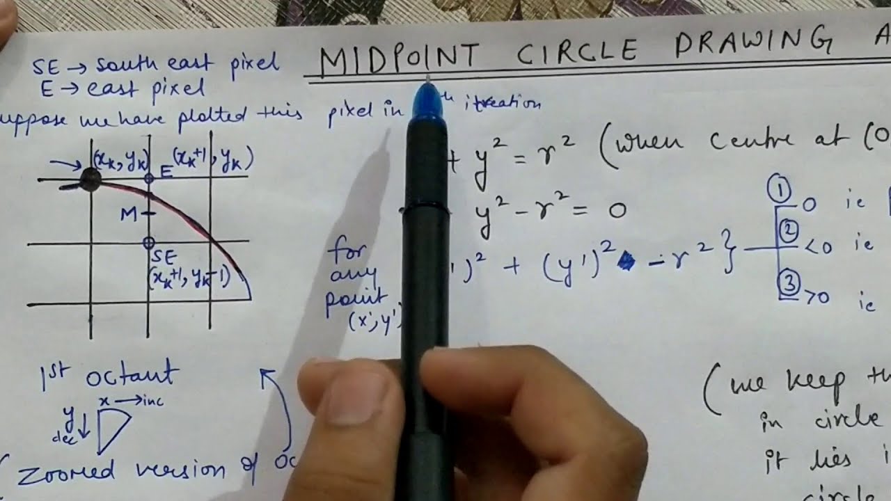 Midpoint circle algorithm derivation | Computer Graphics - YouTube