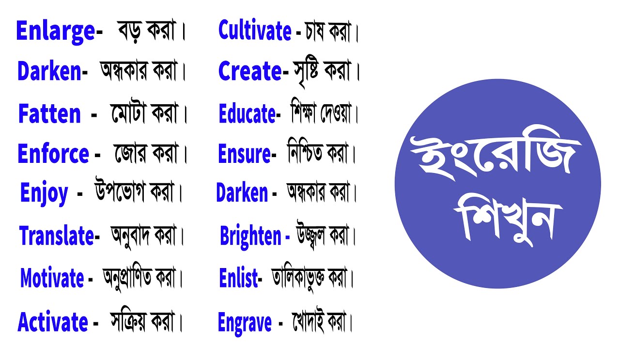 Basic Word Meaning English to Bangla Daily Use Word | English word list ...