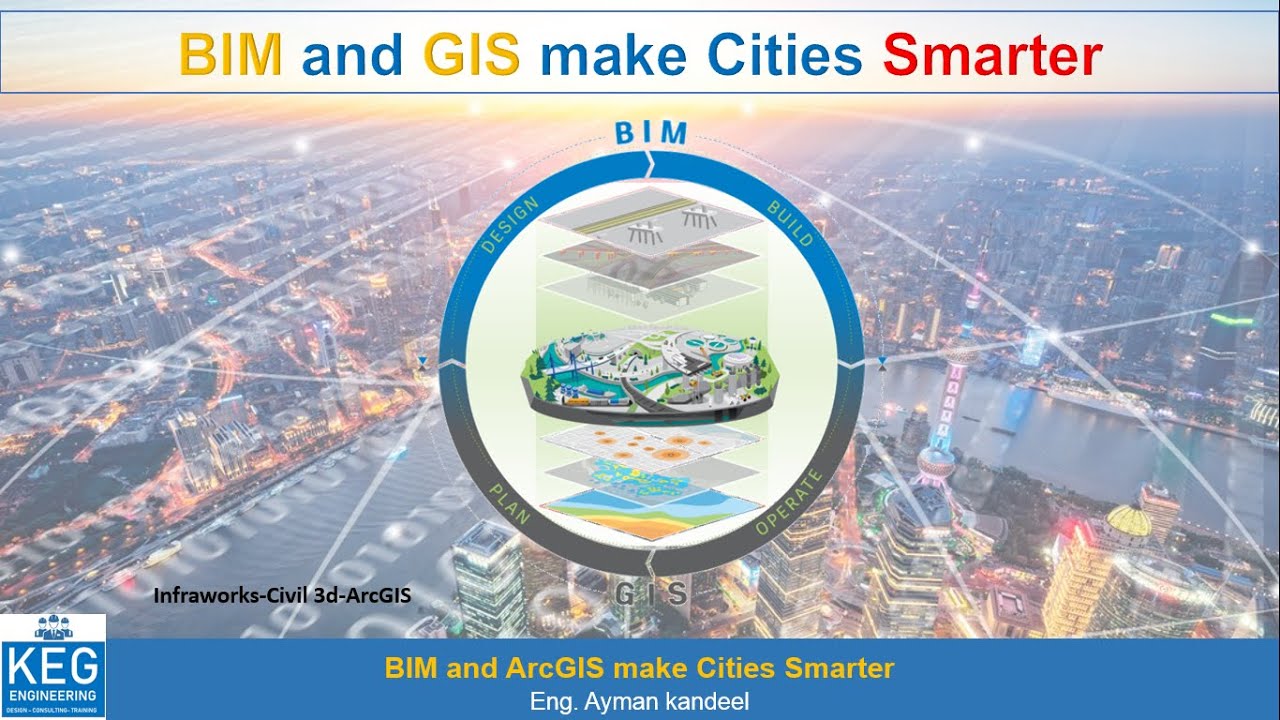 ...BIM and GIS make Cities Smarter - YouTube