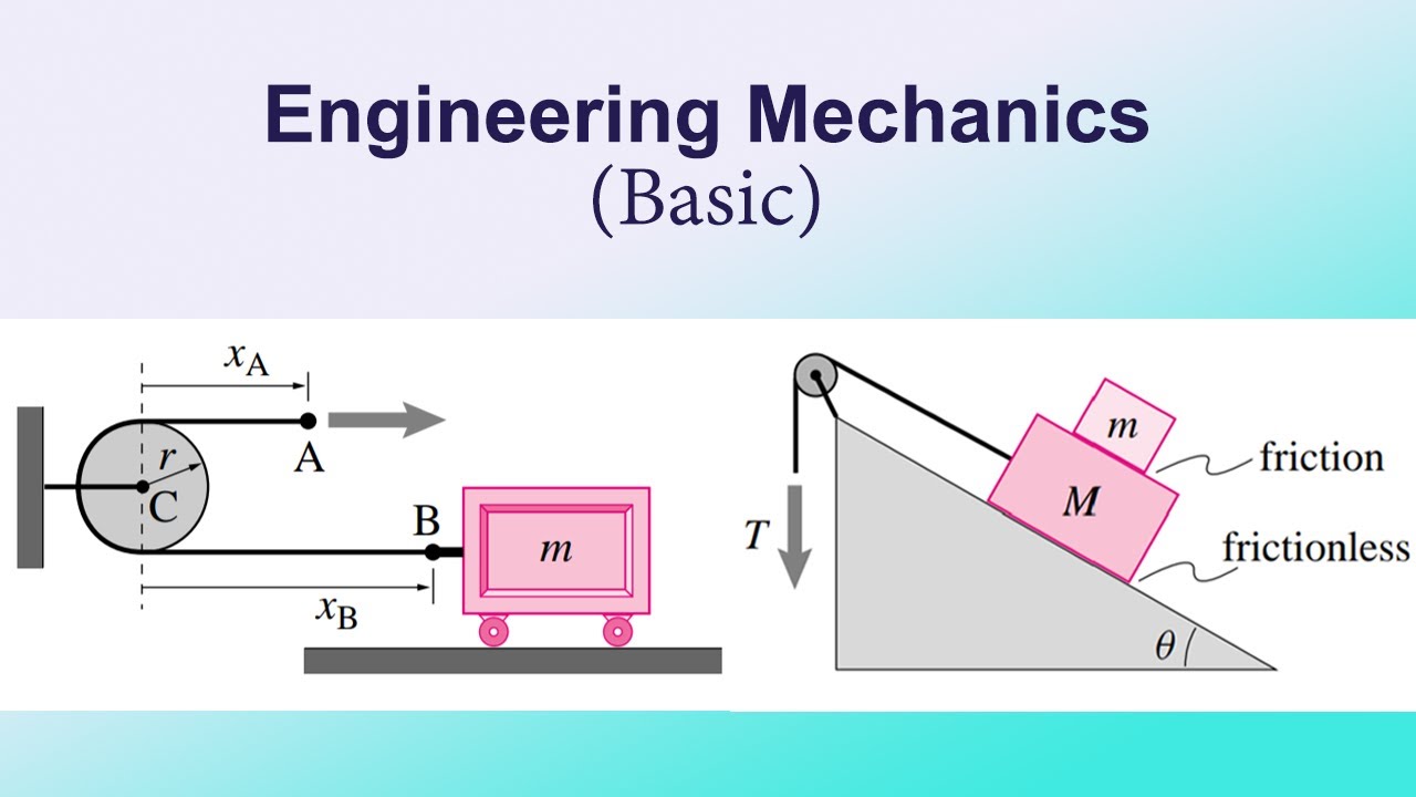 L02 Basics of Mechanics 02 | Engineering Mechanics | Mechanical | Civil ...