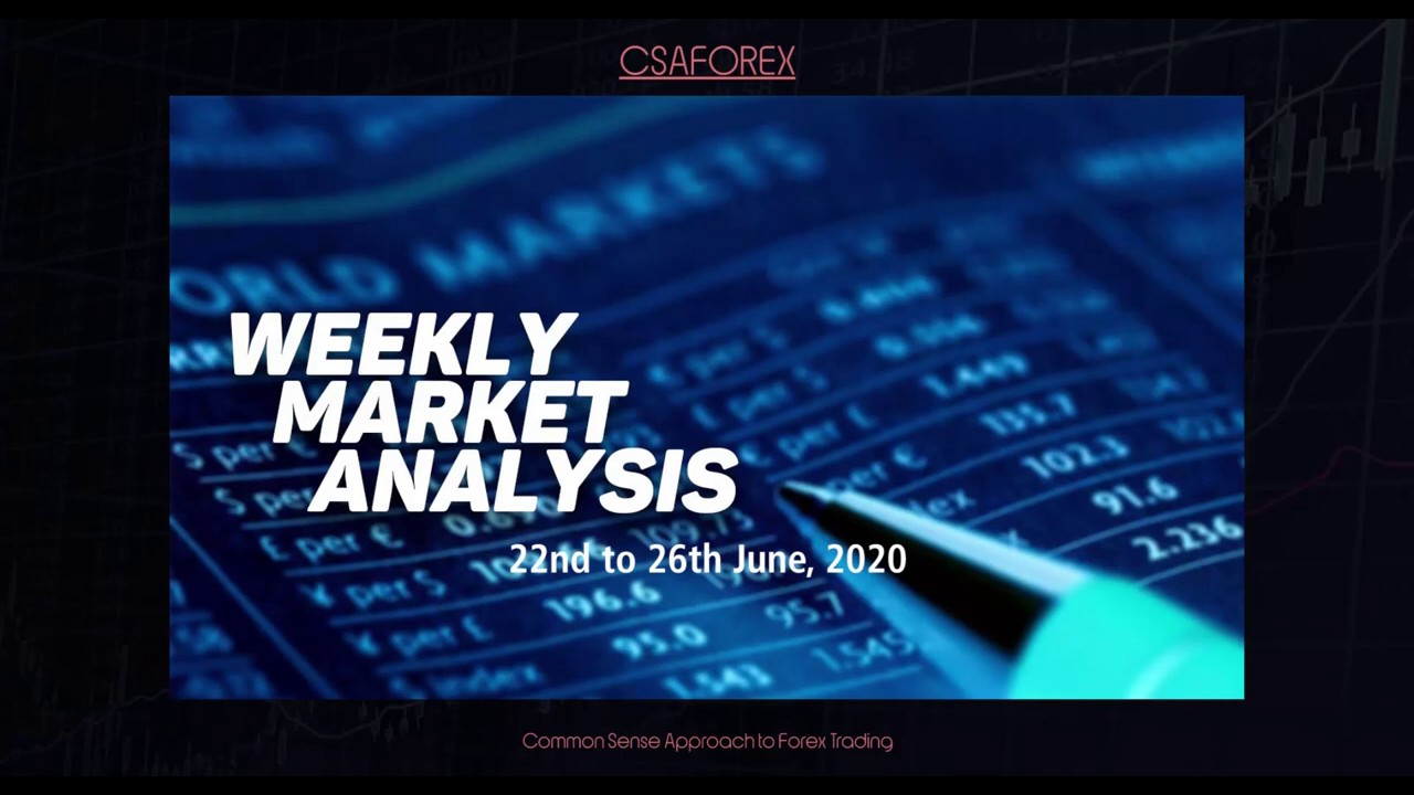 Weekly Market Analysis 22 to 26 June,2020 - YouTube