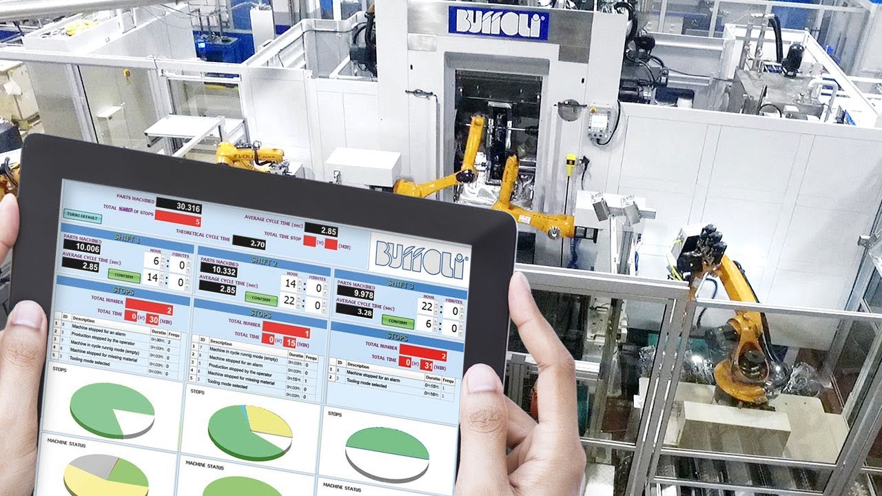 INDUSTRY 4.0 Evaluation of Buffoli Transfer machines and lines - YouTube