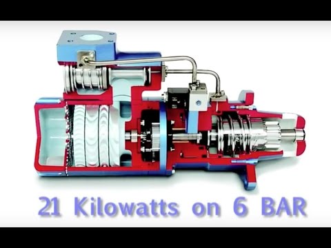 Remarkably Compact Turbine Air Starter for Marine Applications - YouTube