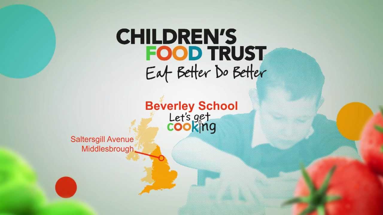 Motion Graphics Intro - Children's Food Trust - YouTube