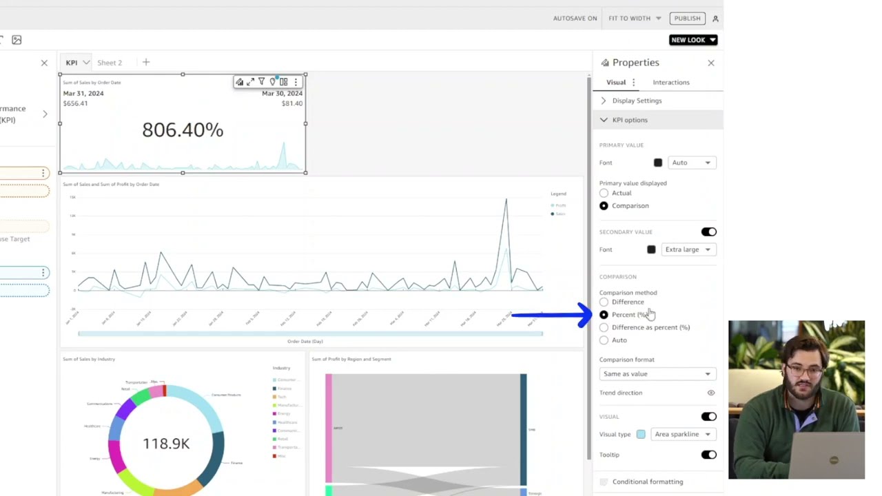 QuickSight Visuals - KPIs - YouTube