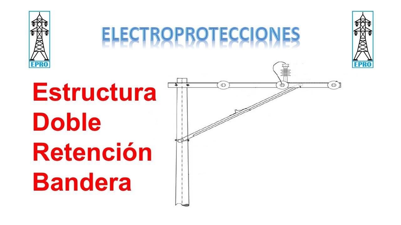 Redes eléctricas de media tensión (Doble Retención Bandera)👈 - YouTube