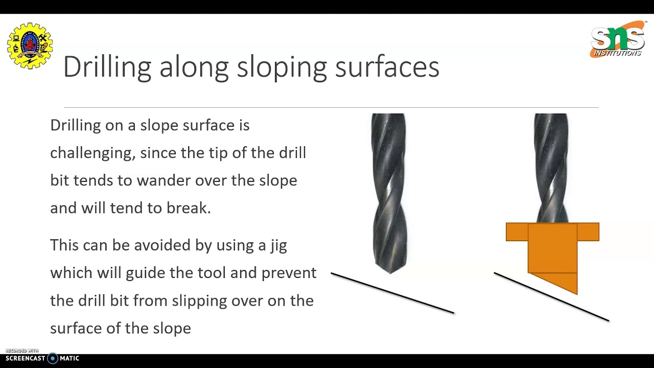 Drilling issues case studies - YouTube