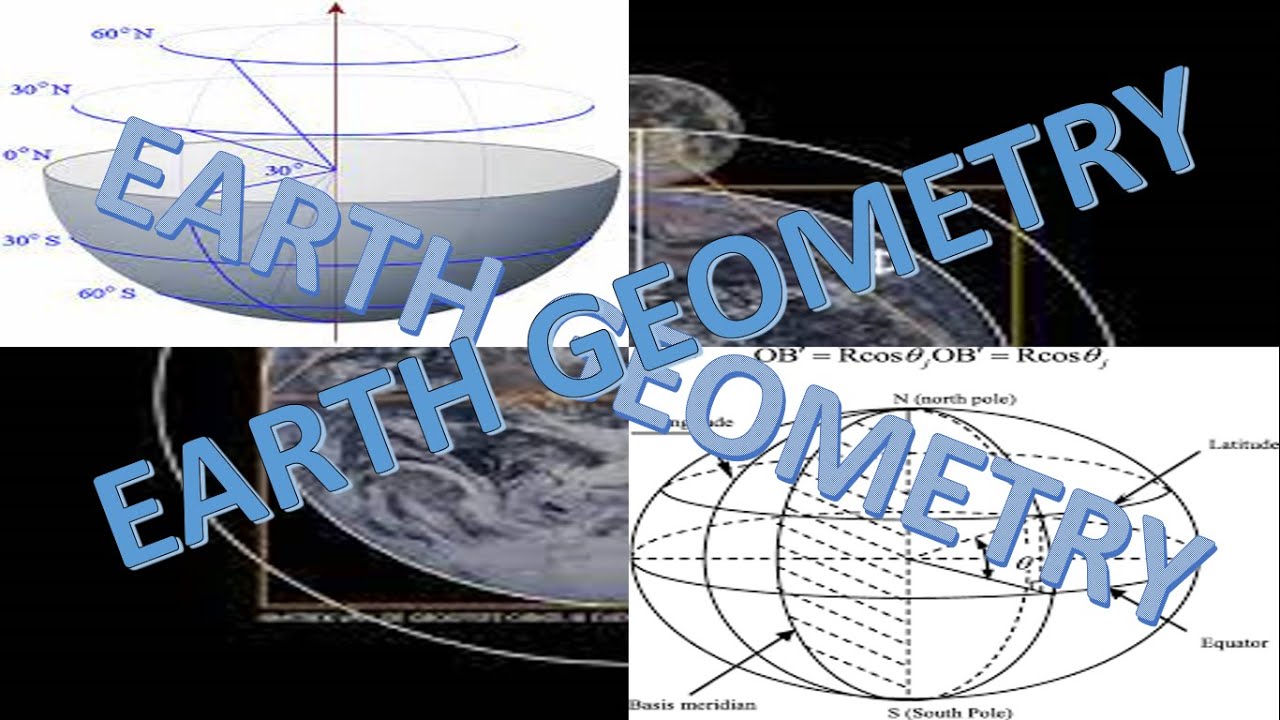 Earth Geometry Solved Questions - Grade 12 - YouTube