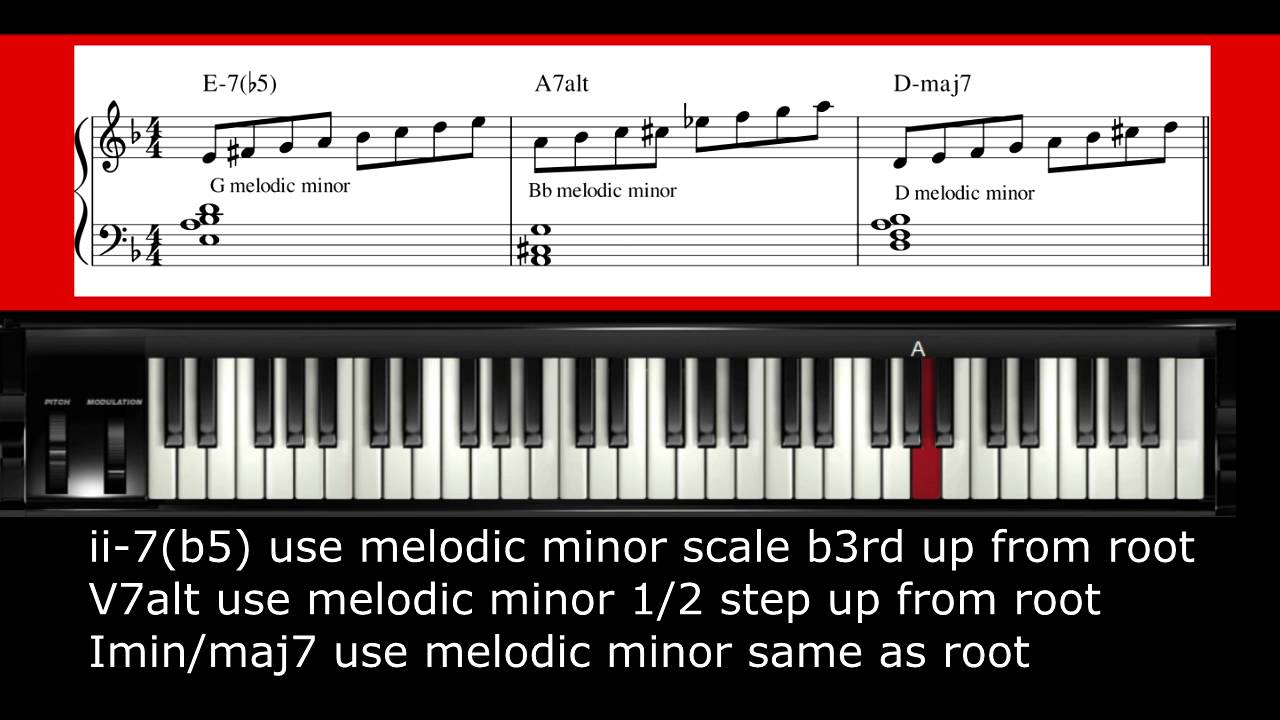 Minor ii-7(b5) V7alt Imin/maj7 Using Melodic Minor Scales Jazz Improv ...