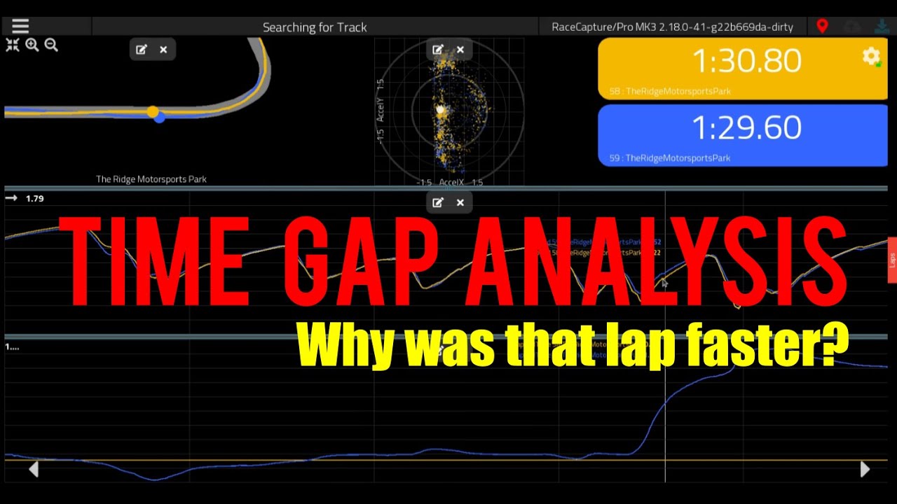 Time Gap analysis with the RaceCapture app V2 beta - YouTube